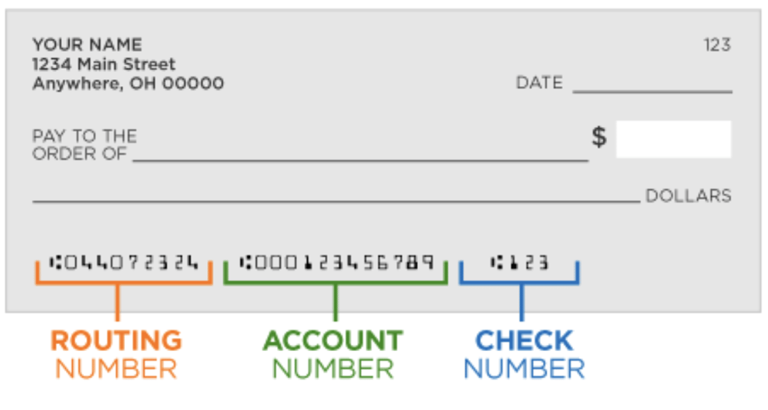 Finding Your Account and Routing Numbers